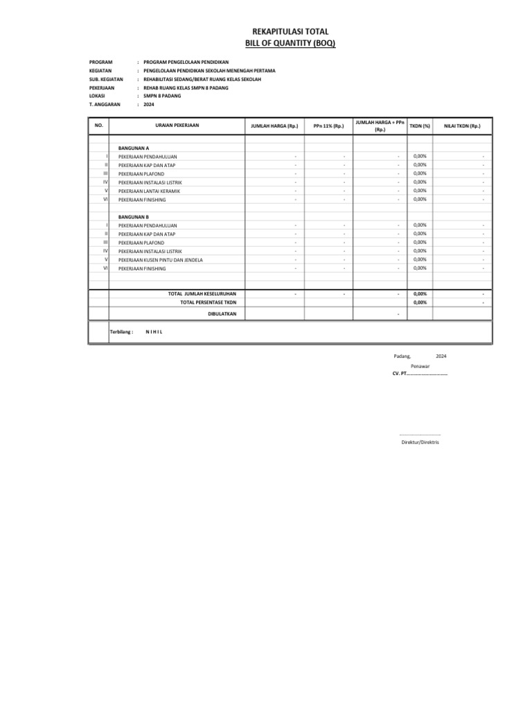 Boq Ruang Kelas SMPN 8 | PDF