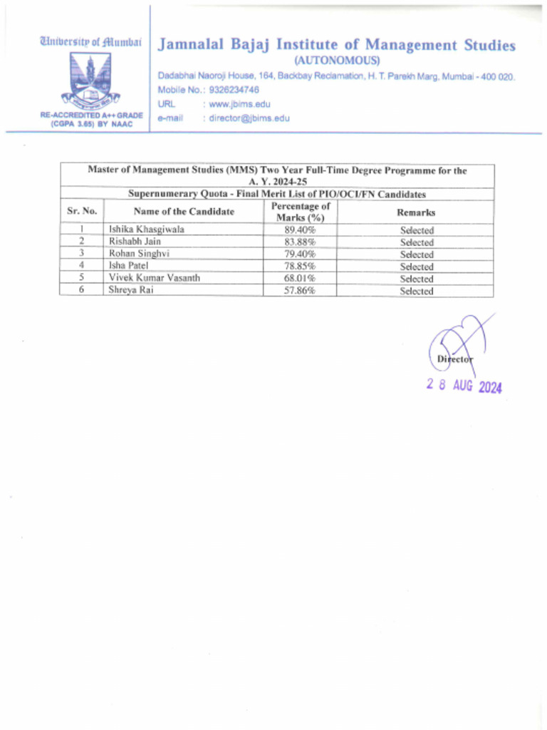 Supernumerary Quota Final Merit List A Y 2024-25 | PDF