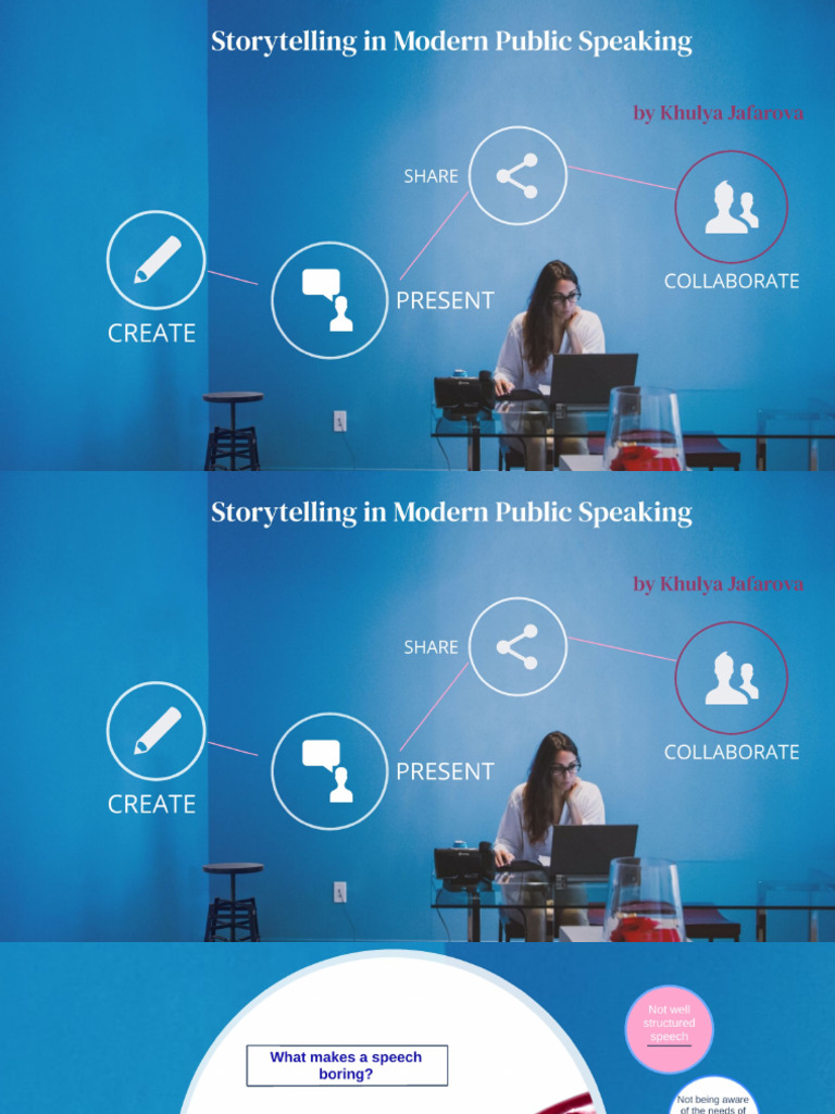Storytelling in Modern Public Speaking - PRESENTATION | PDF