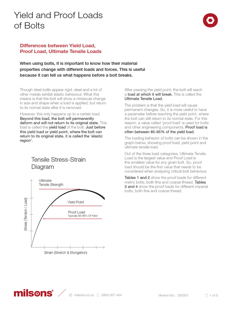 Yield and Proof Loads of Bolts 230301 | PDF | Yield (Engineering ...