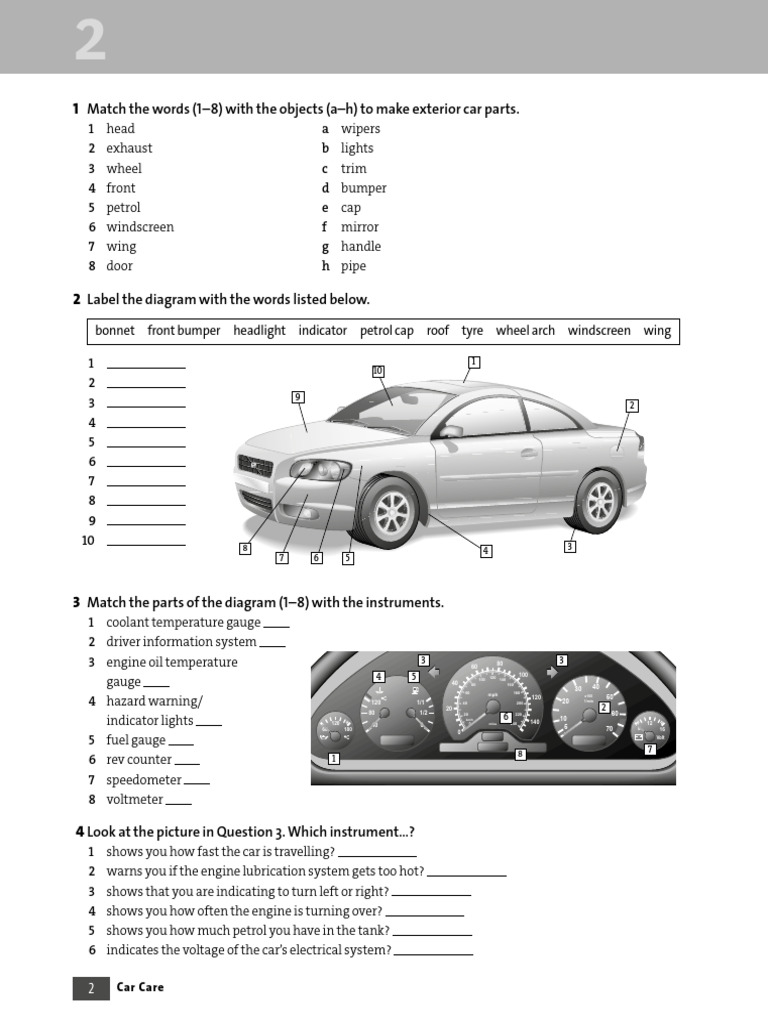 Revision Car Parts Car Care | PDF | Engines | Diesel Engine