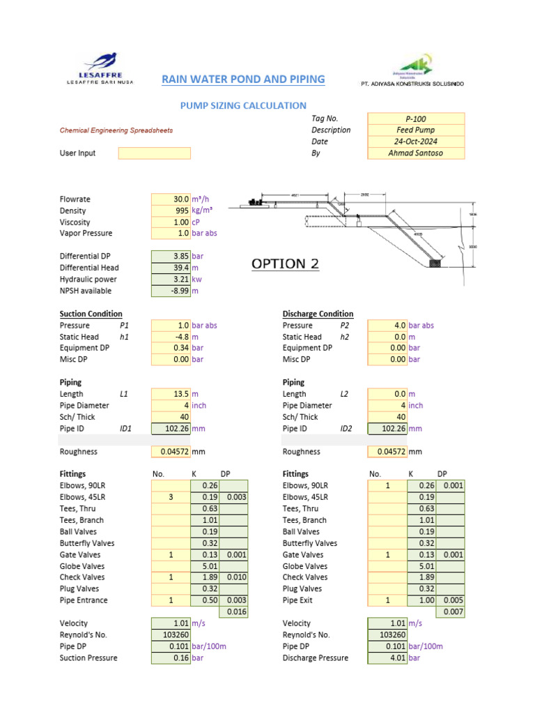 Pump Sizing Calculation-LESAFFRE | PDF | Pump | Valve