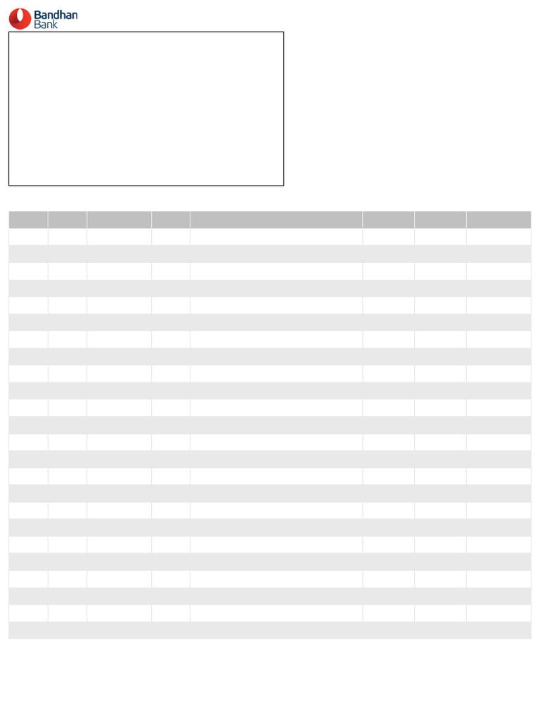 Jainab Store 1 | PDF | Banks | Debits And Credits