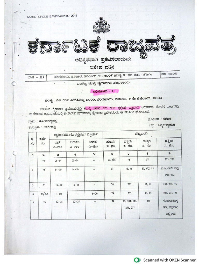 KIADB Notification 2009 Hosahudya | PDF