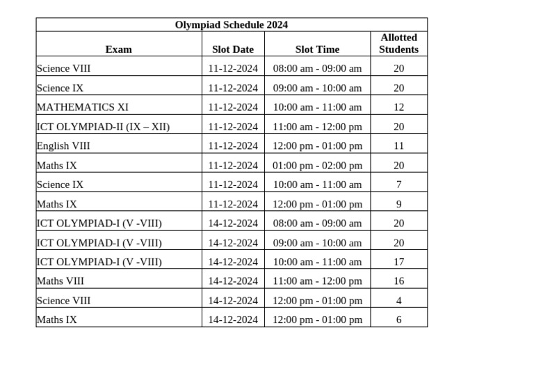 Olympiad Schedule | PDF