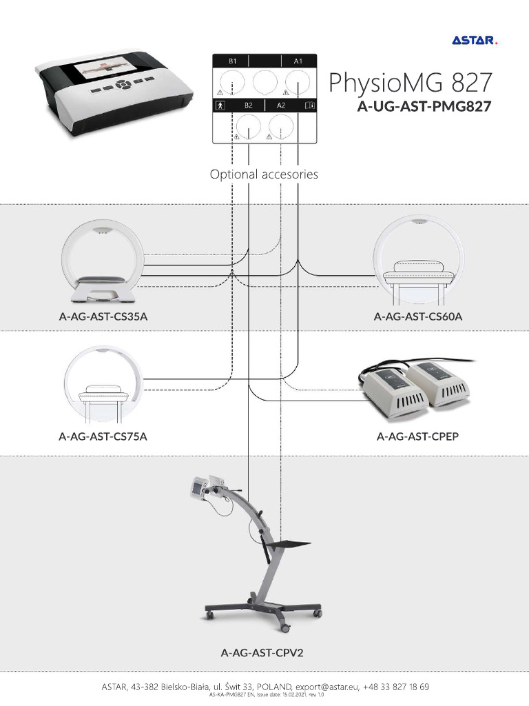 PMG 827 Aplicatorcard | PDF