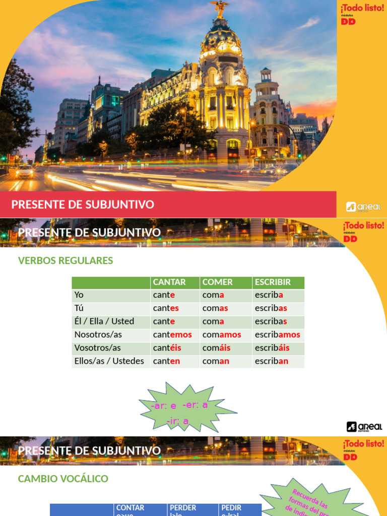 Ae Tlm34 Presente Subjuntivo p124 | PDF