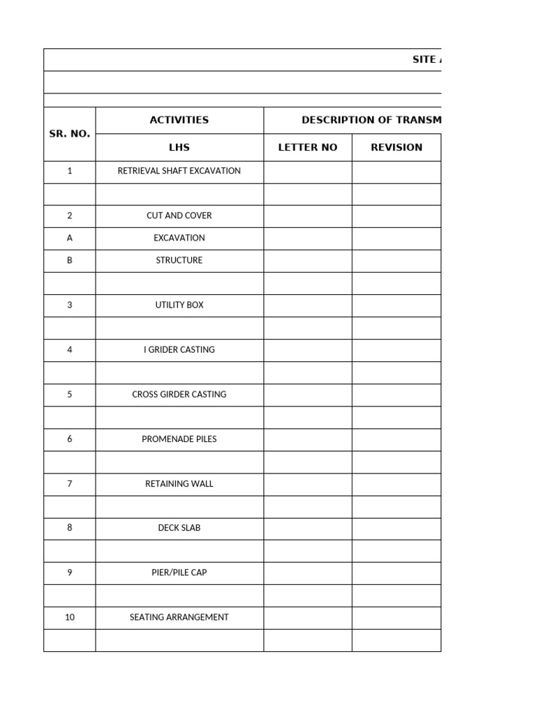 Activity Wise Status | PDF | Structural Engineering | Civil Engineering