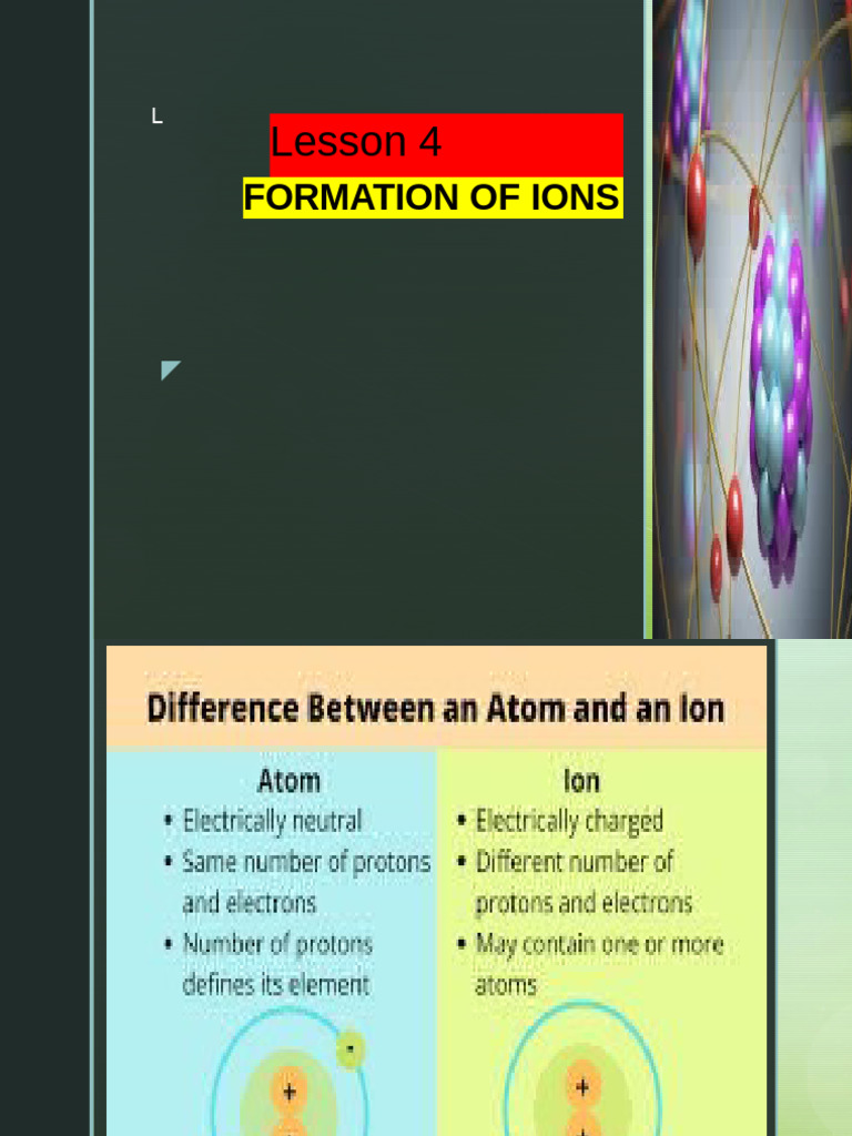 Lesson 4 Formation of Ionsupdated | PDF | Ion | Acid