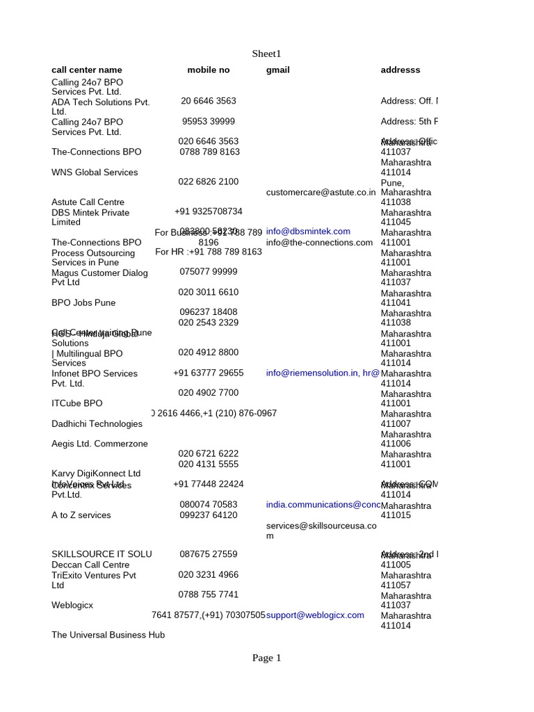 Call Center Details1 | PDF | Outsourcing