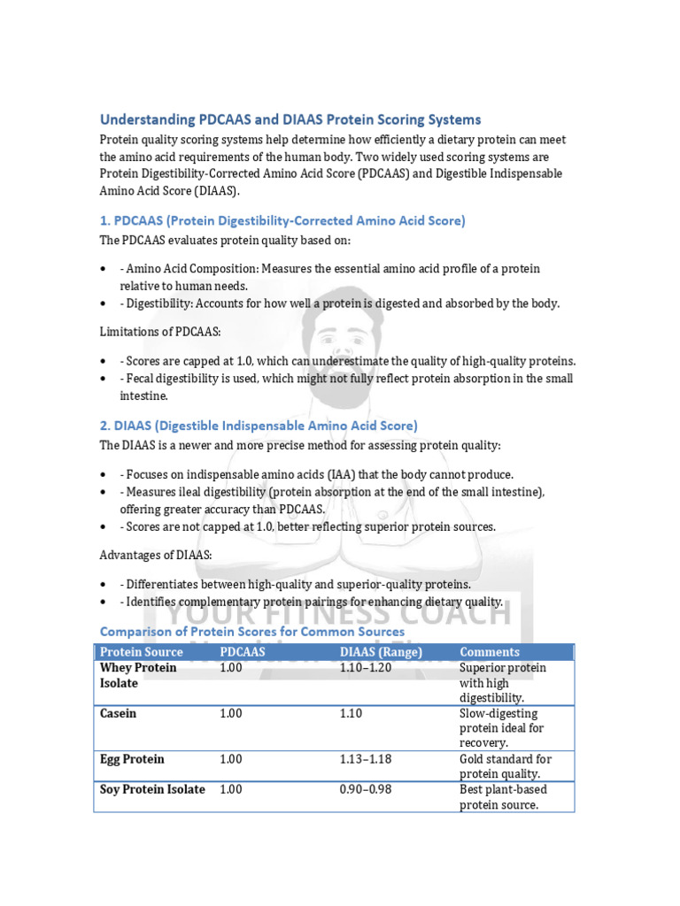 Lets Learn About PDCAAS and DIAAS Protein Scoring | PDF ...