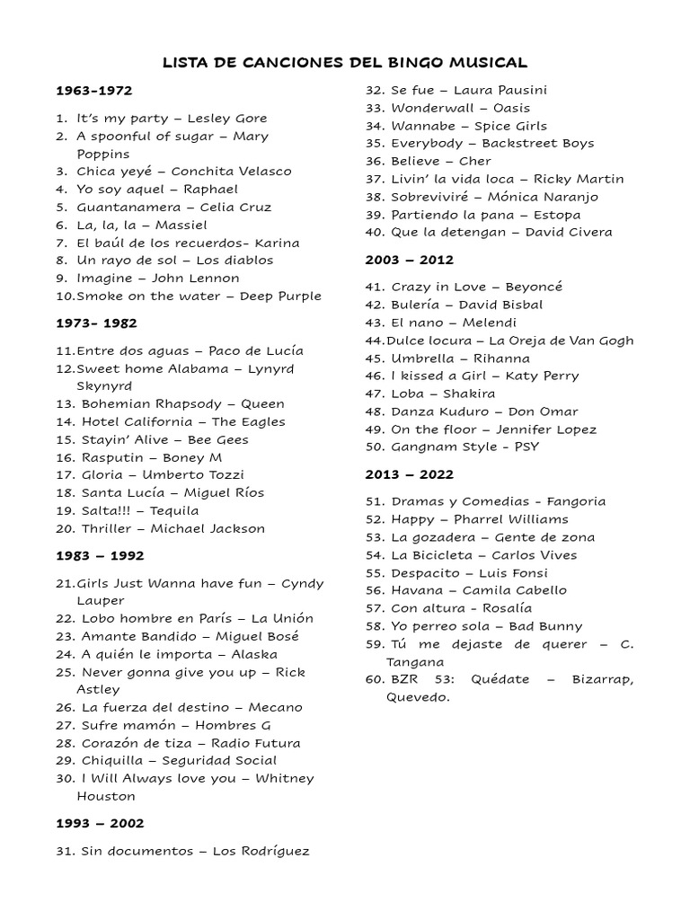 Lista de Canciones Del Bingo Musical | PDF | Ganadores del premio ...