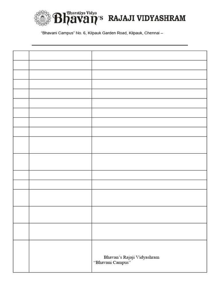 School Managing Committee | PDF