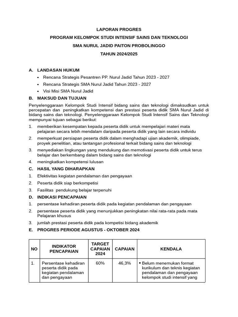 Laporan Progres Ksi | PDF