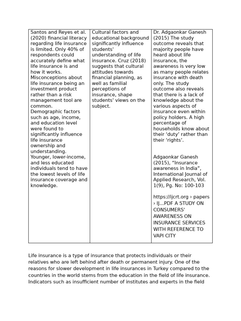 Understanding Life Insurance | PDF | Insurance | Life Insurance
