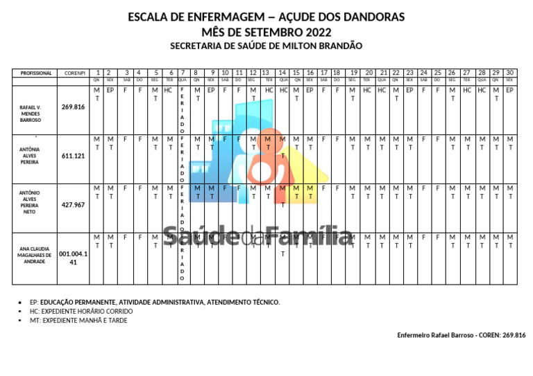 Escala de Enfermagem - Setembro 2022 | PDF
