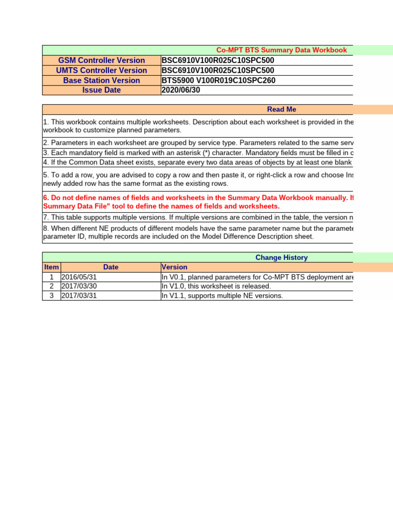 Scenario Basic Summary Template For Online CME - 18 - July - 2024 | PDF | Daylight Saving Time ...