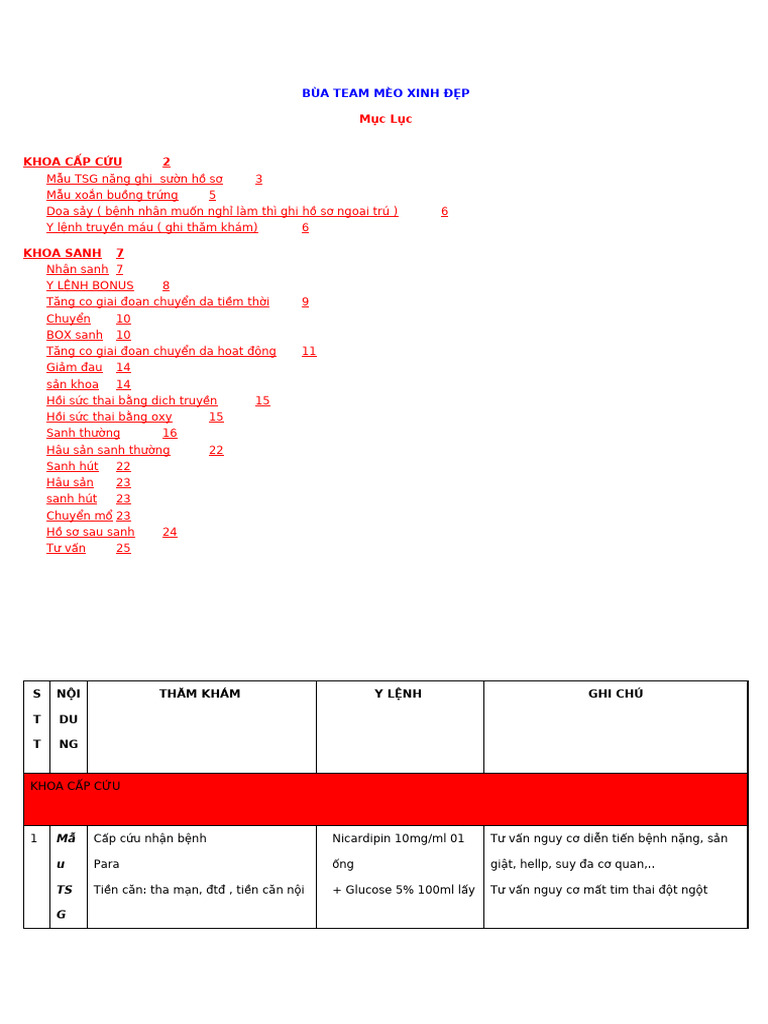 Bùa Khoa Sanh | PDF