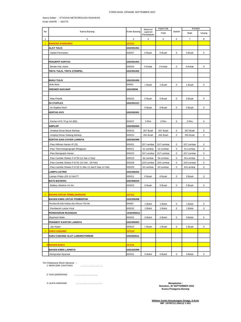 Hasil Opname Barang September 2022 | PDF
