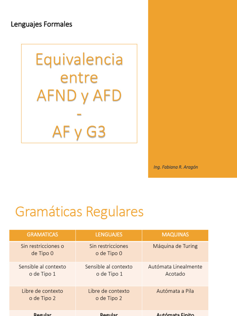 2.4.equivalencia Entre AFND y AFD - AF y G3 | PDF | Métodos formales | Modelos de computación