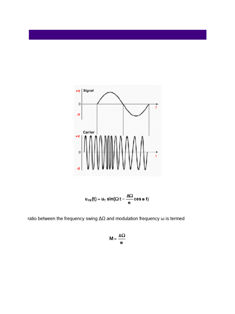 Operating Principle of Frequency Modulation | PDF | Frequency ...