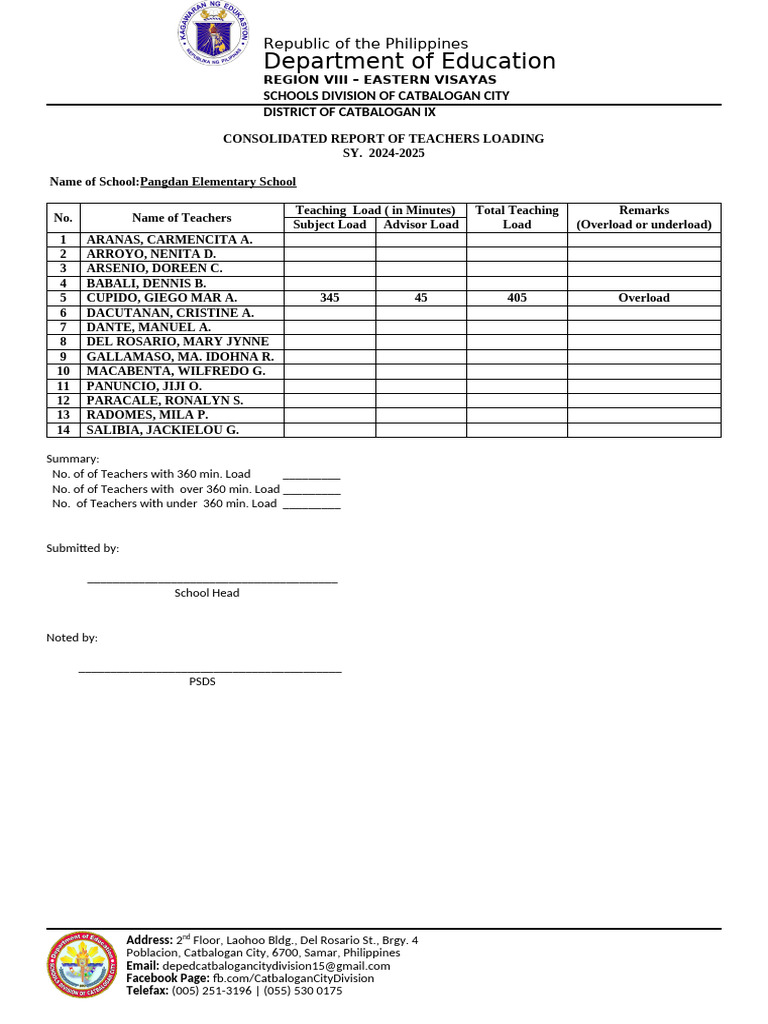 Con Teachers Load | PDF
