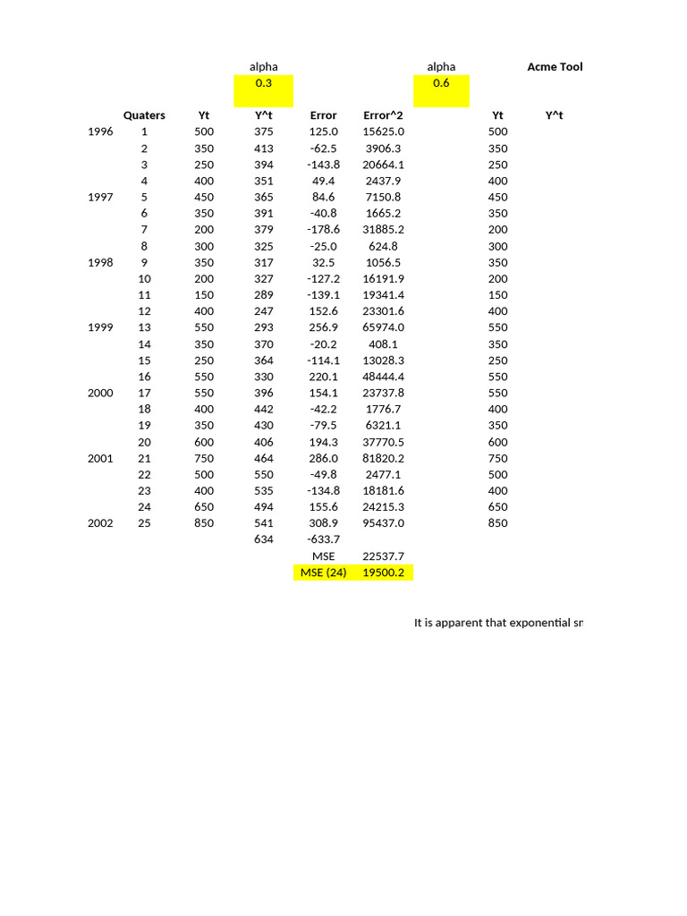 Chapter 6 Lecture Example 1 - EWMA - 2024 - Uploaded | PDF ...
