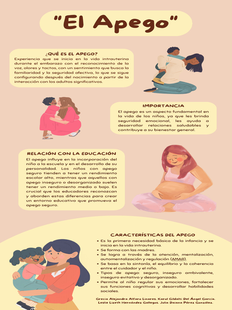 Qué Es El Apego? | PDF | Teoría de apego | Psicología Social