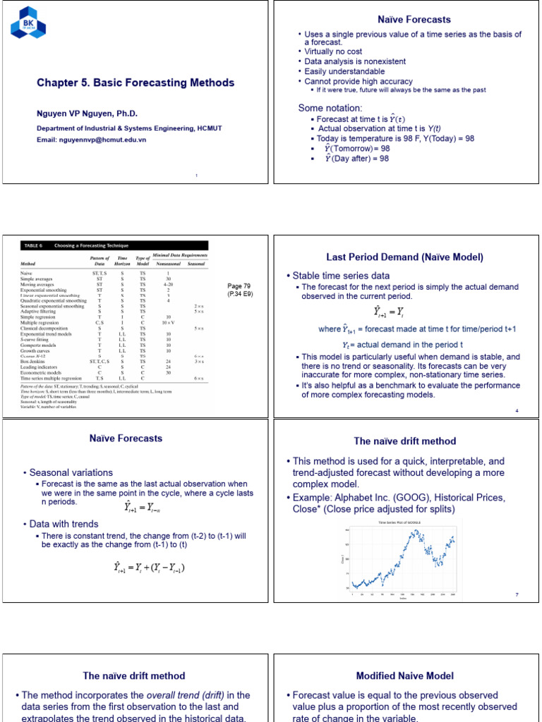 Chapter 5 Basic Forecasting Method 2024 Bị Cắt Xén Pdf 8958