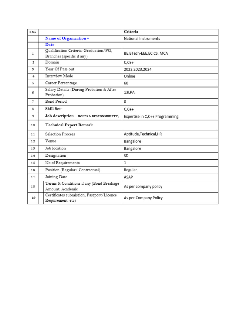 Natiional Instruments-Emb | PDF