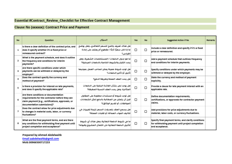 Contract Review Checklist | PDF | Private Law | Business Law