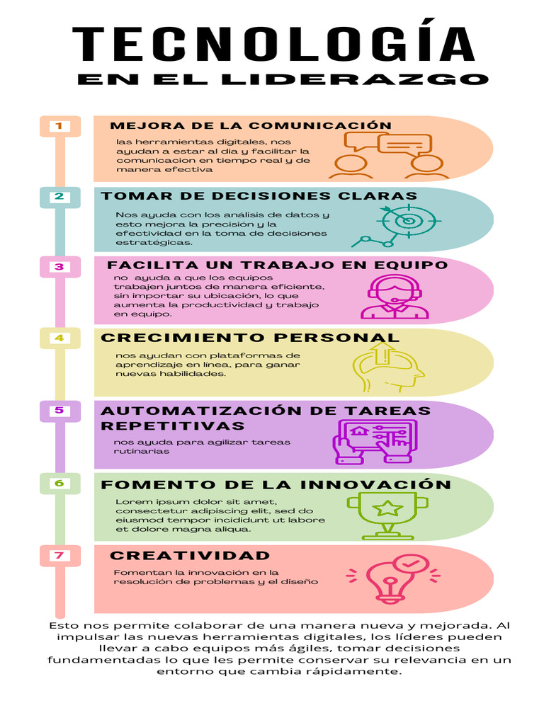 White Colorful Modern Timeline Design Process Infographic | PDF