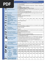 Star Comprehensive Insurance Overview | PDF | Hospital | Insurance