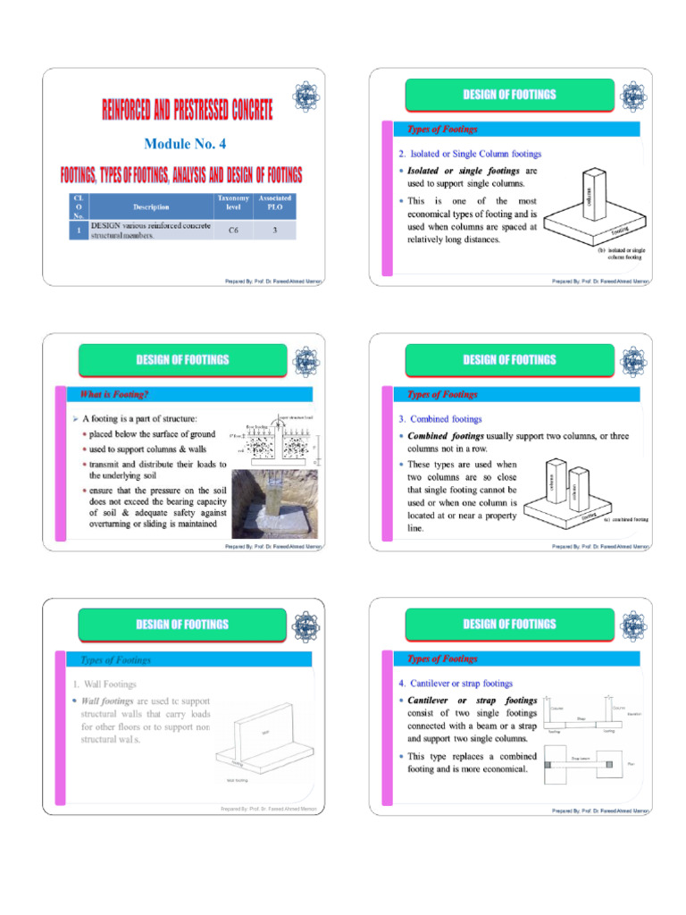 Module 4 (Footings, Types of Footings, Analysis and Design of Footings) | PDF