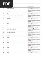 PRD Guideline of BGBO No.2291 28.01.2025 | PDF