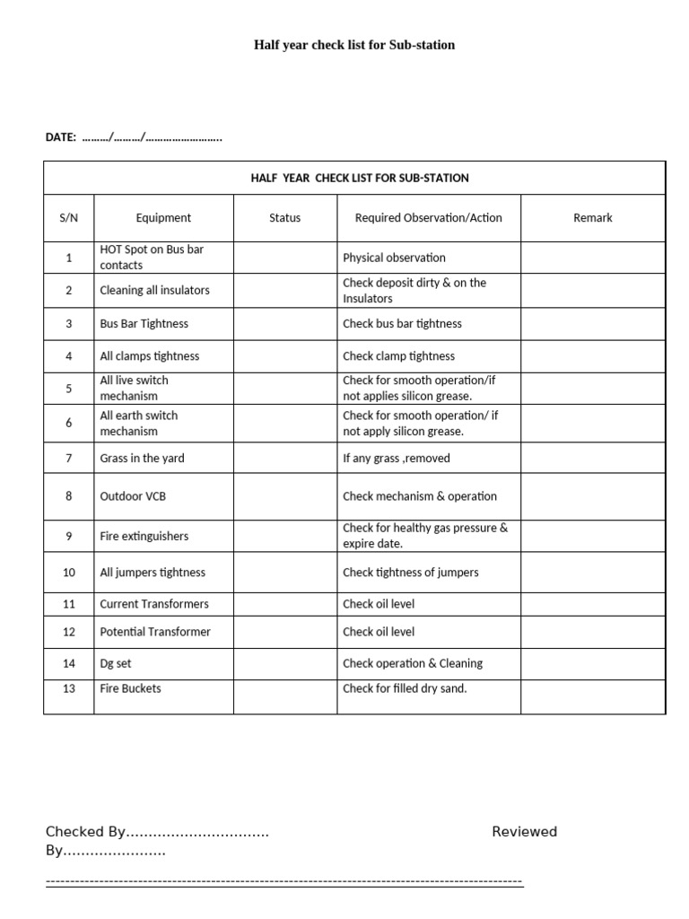HALF YEAR CHECK LIST SUB STATIONs - MILLs | PDF