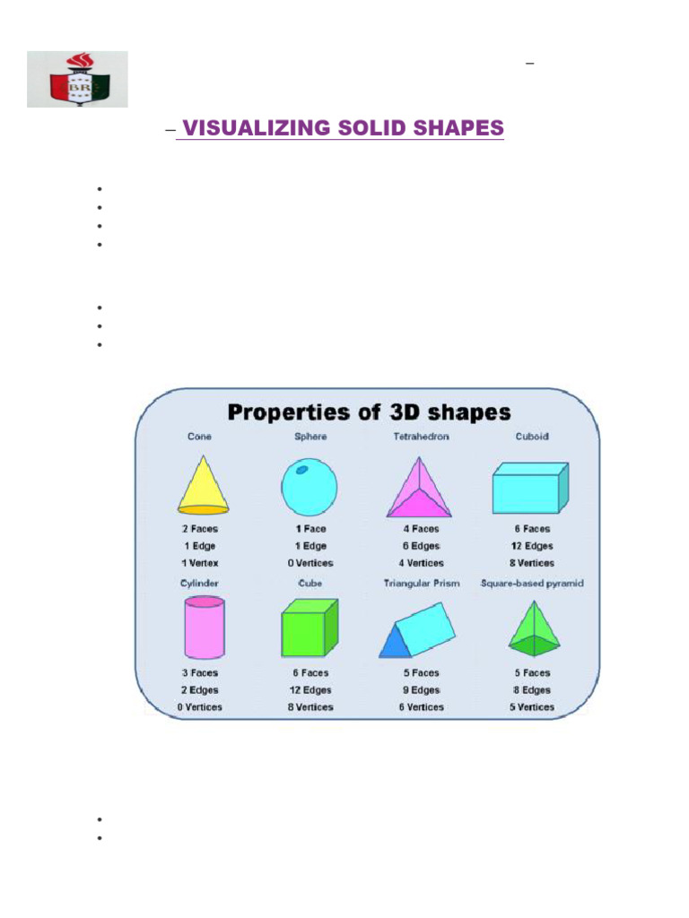 Visualizing Solid Shapes Notes (23-24) | PDF | Shape | Length