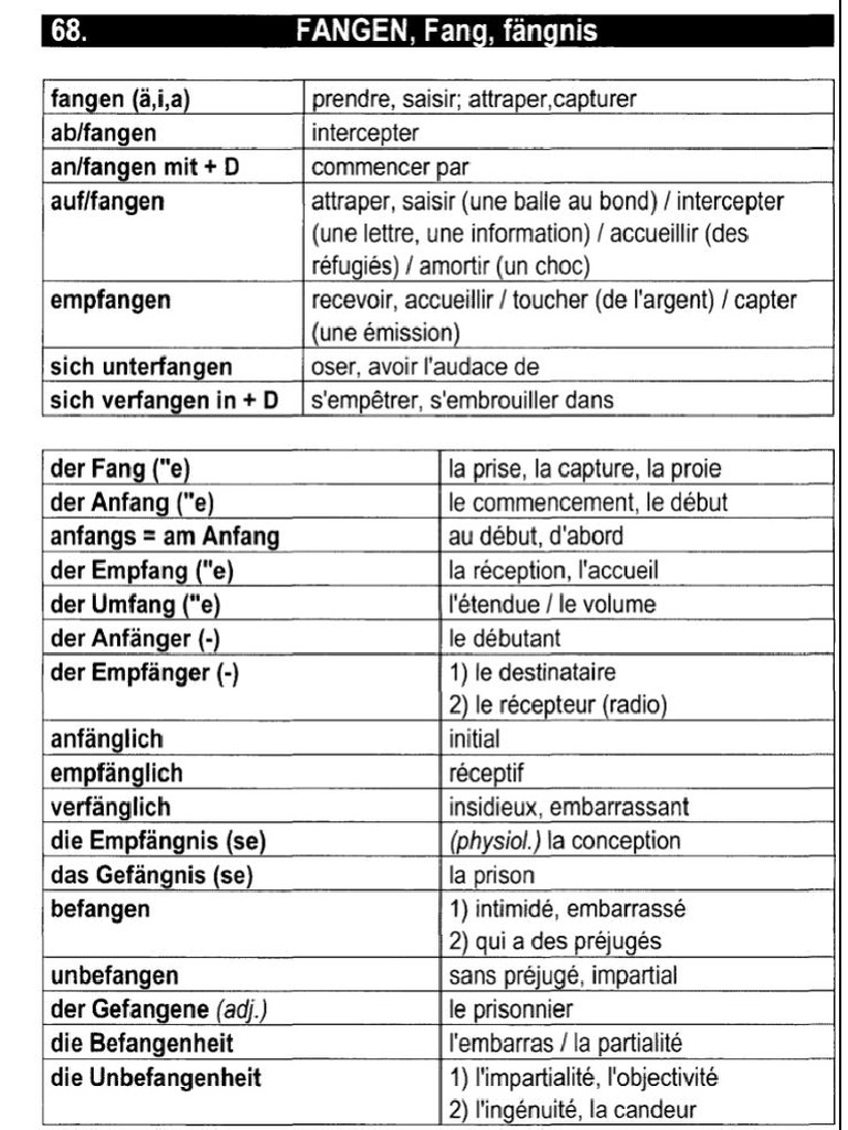 Wortschatz 5 | PDF