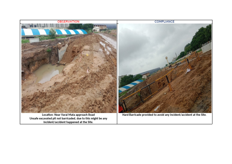 Excavated Pit Barrication | PDF