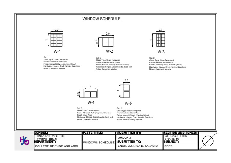 Doors and Windows BDES-Model | PDF | Window | Amorphous Solid