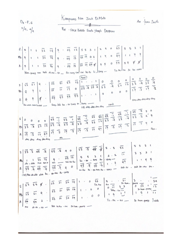 Kampuang nan jauh dimato pdf | PDF