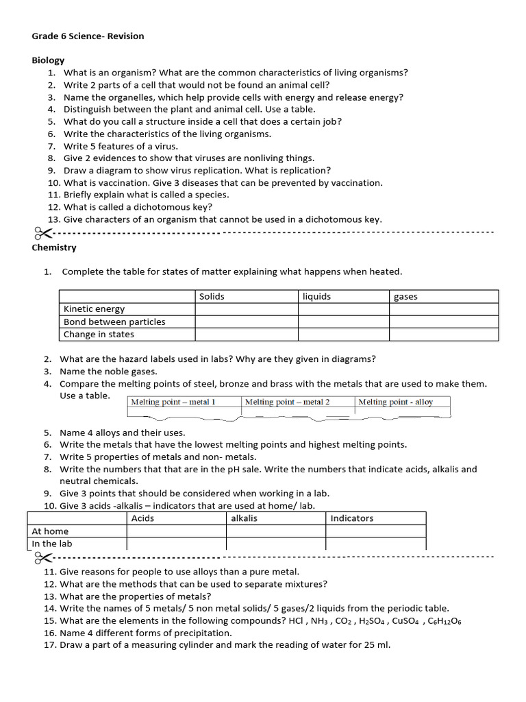 Grade 6 Science Revision Guide | PDF | Metals | Liquids