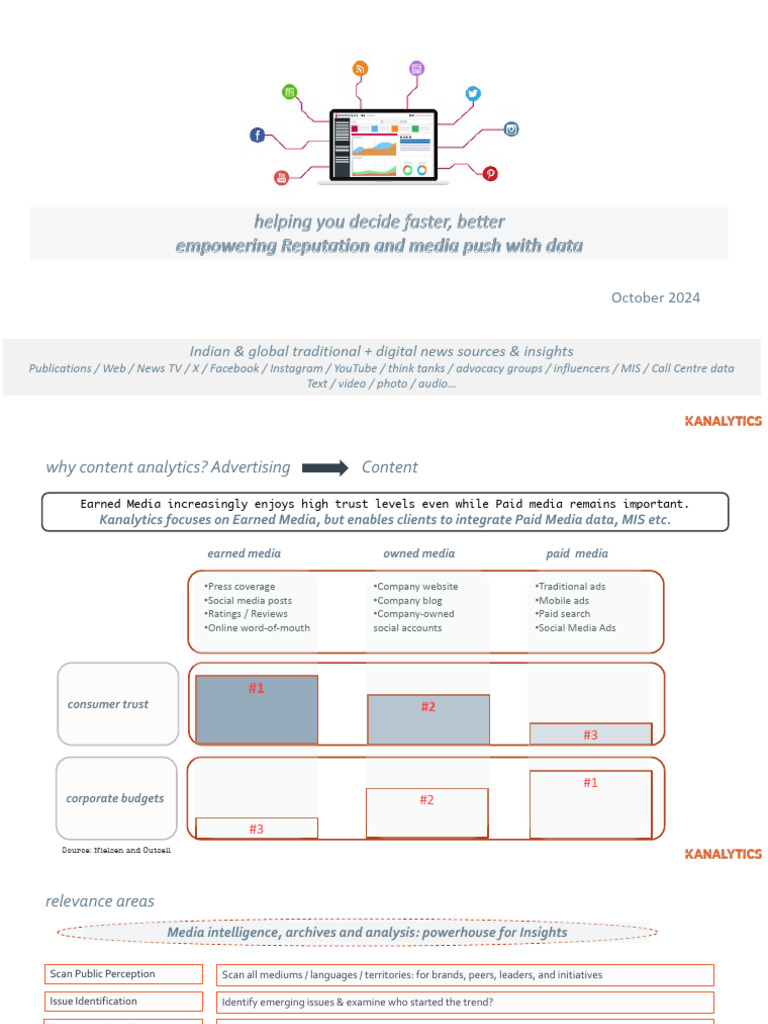 Kanalytics Creds 1 | PDF | Advertising | Social Media