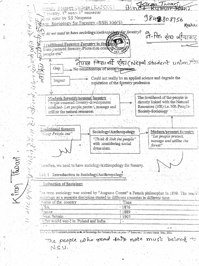 Sociology Note | PDF