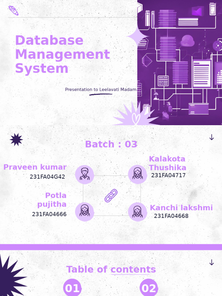 Dbms Batch 3 | PDF | Databases | Information Retrieval