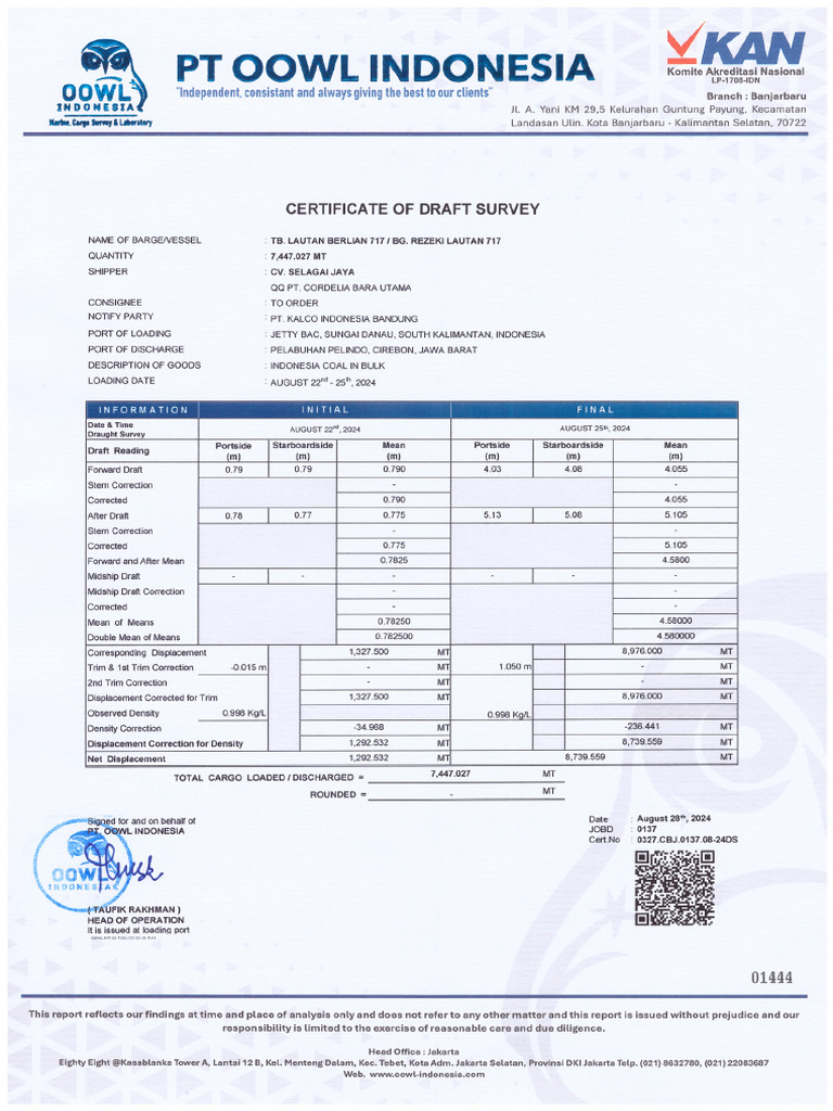 JOBD 0137 Certificate OOWL CBU BG REZEKI LAUTAN 717 | PDF