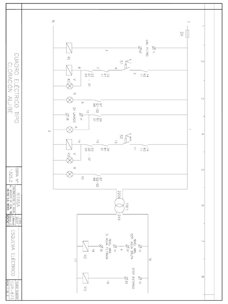 esquema cloracion aljibe | PDF
