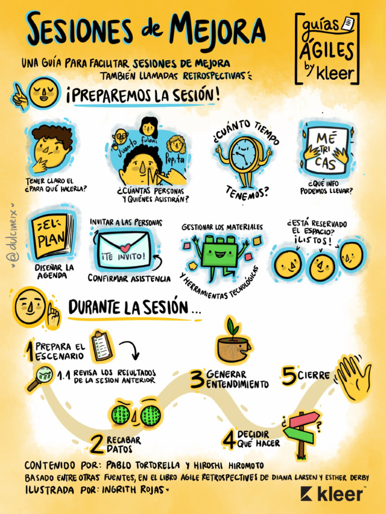 Kleer GuiasAgiles SesionesdeMejora | PDF