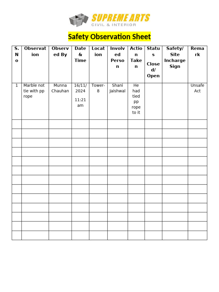 Safety Observation Sheet - Safety MGMT Study | PDF
