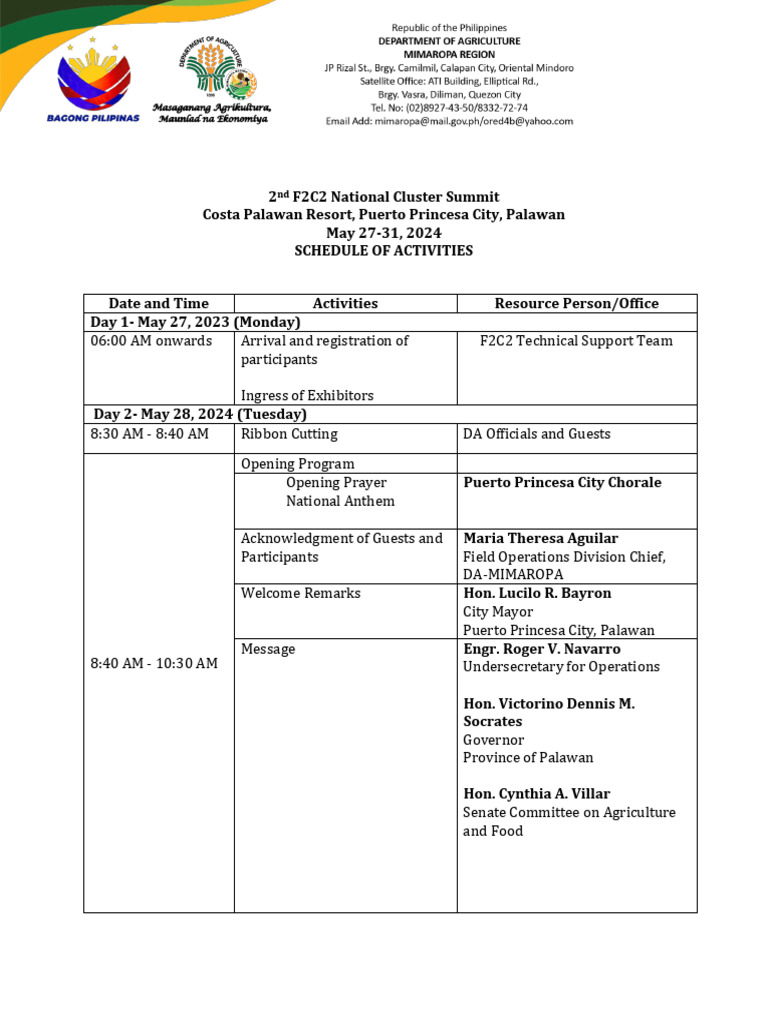 2nd F2C2 Summit Program of Activities | PDF | Agriculture